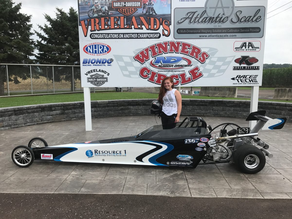 Gallery – Biondo Racing