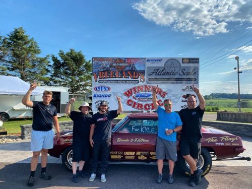 Teams & Plans – Biondo Racing