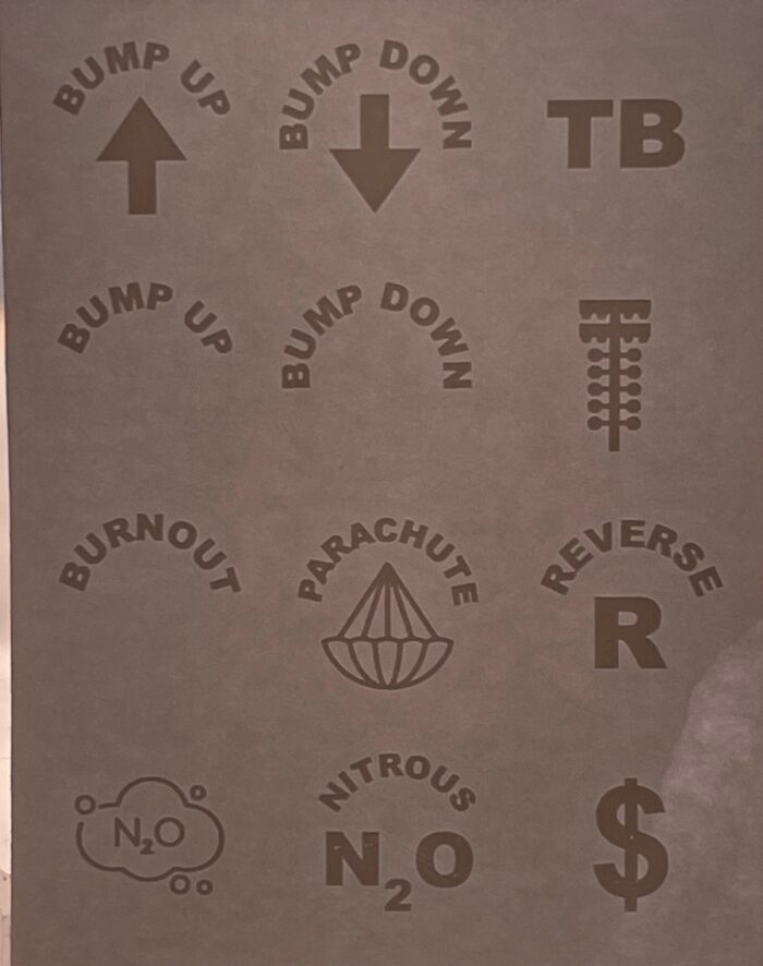 Button Labels Sticker Sheet – Biondo Racing
